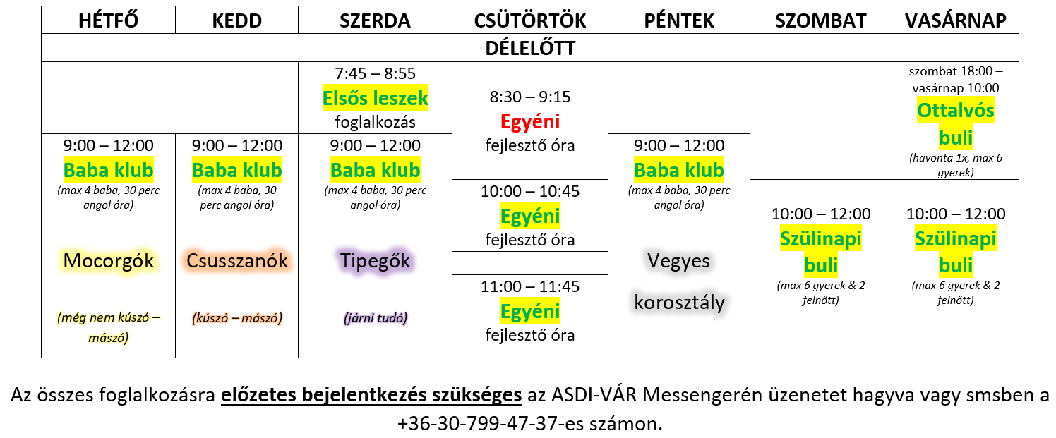 Órarend – ASDI Vár